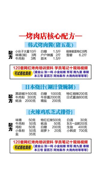 韩式烤肉酱料怎么调_正宗配方比例-第1张图片-山城妙识