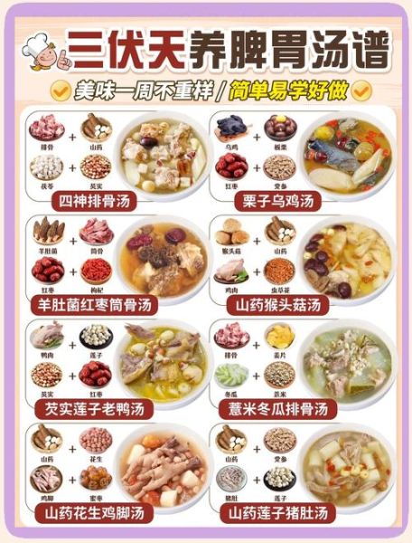 滋补汤类大全_适合四季的滋补汤有哪些-第3张图片-山城妙识 滋补汤类大全_适合四季的滋补汤有哪些-第3张图片-山城妙识