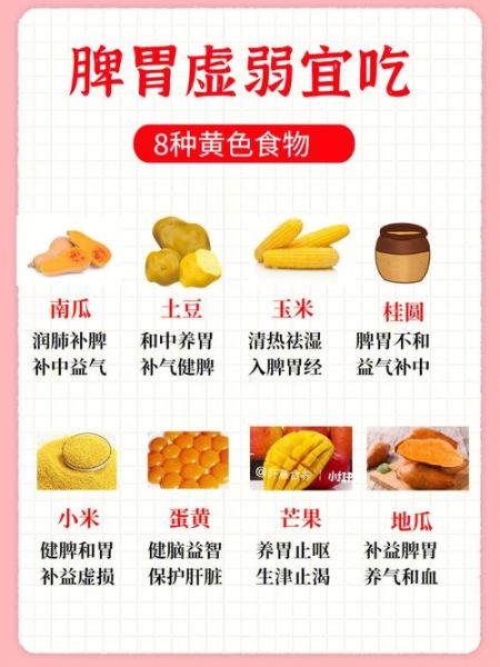 脾虚吃什么食物好_脾虚食补多久见效-第1张图片-山城妙识