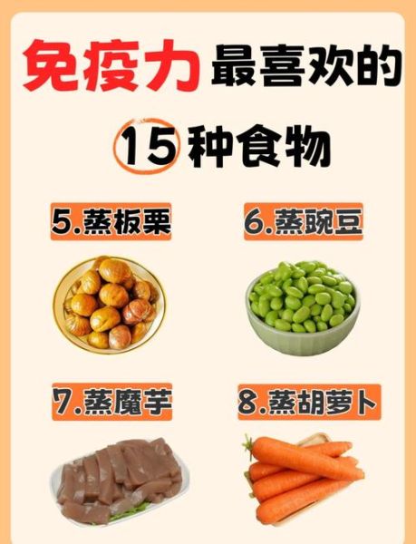 经常感冒怎样提高人体免疫力_免疫力低吃什么好-第1张图片-山城妙识