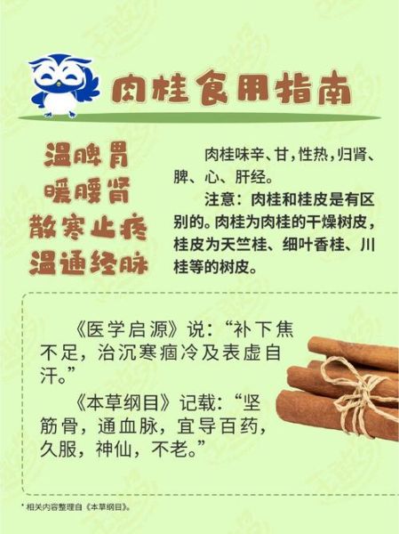 肉桂去湿气有用吗_肉桂怎么吃祛湿最好-第2张图片-山城妙识 肉桂去湿气有用吗_肉桂怎么吃祛湿最好-第2张图片-山城妙识