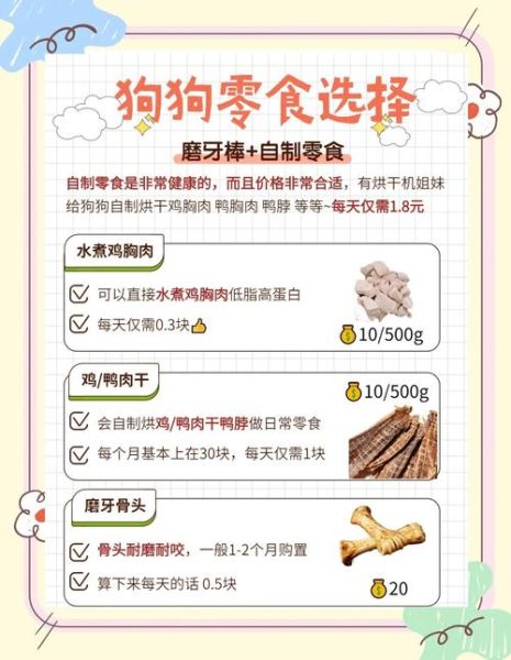 自制狗粮的最佳配方_狗狗每天需要多少营养-第2张图片-山城妙识 自制狗粮的最佳配方_狗狗每天需要多少营养-第2张图片-山城妙识