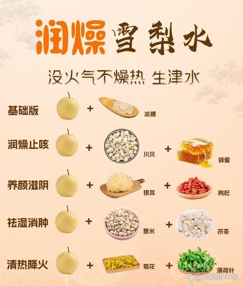 梨水越喝越上火_梨水为什么会上火-第2张图片-山城妙识