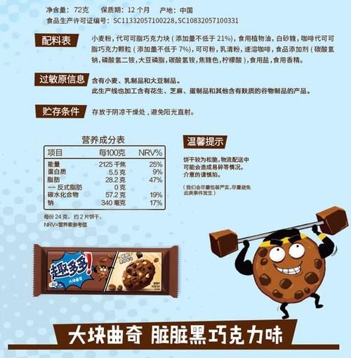 趣多多饼干保质期多久_过期还能吃吗-第2张图片-山城妙识 趣多多饼干保质期多久_过期还能吃吗-第2张图片-山城妙识