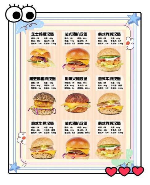 汉堡面包怎么做_汉堡面包配方比例-第2张图片-山城妙识