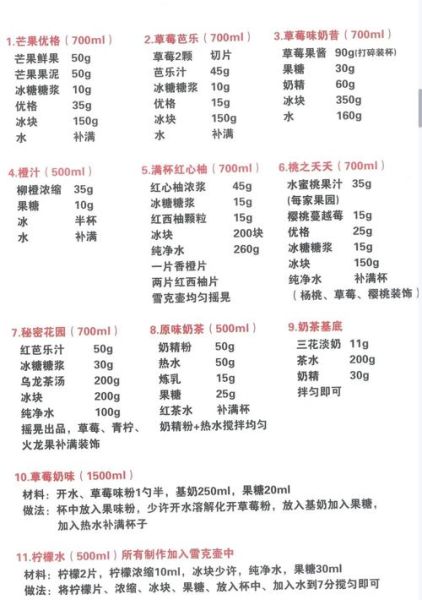 汉堡面包怎么做_汉堡面包配方比例-第3张图片-山城妙识