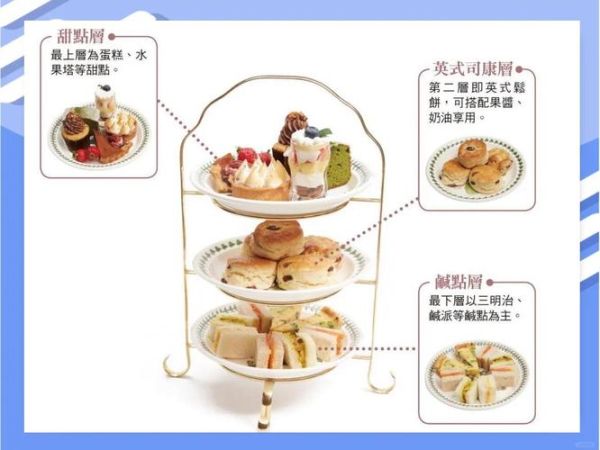 英国下午茶点心有哪些_英式下午茶三层架顺序-第1张图片-山城妙识