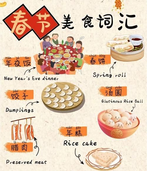 什么是美食文化_如何传承地方味道-第2张图片-山城妙识