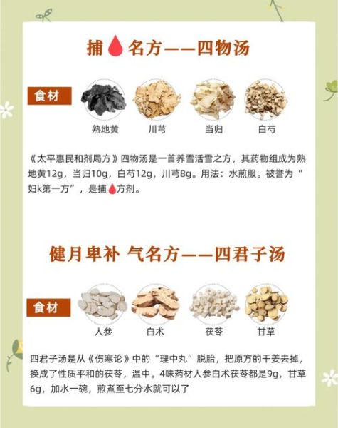 食补养生全书推荐_食补养生全书适合什么人-第1张图片-山城妙识