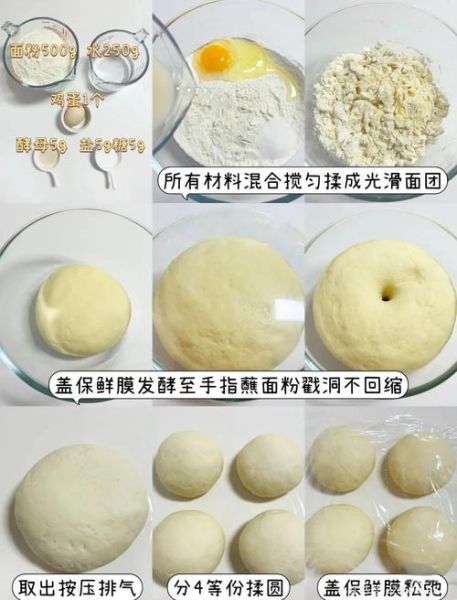 烤箱披萨怎么做_家庭披萨配方-第2张图片-山城妙识