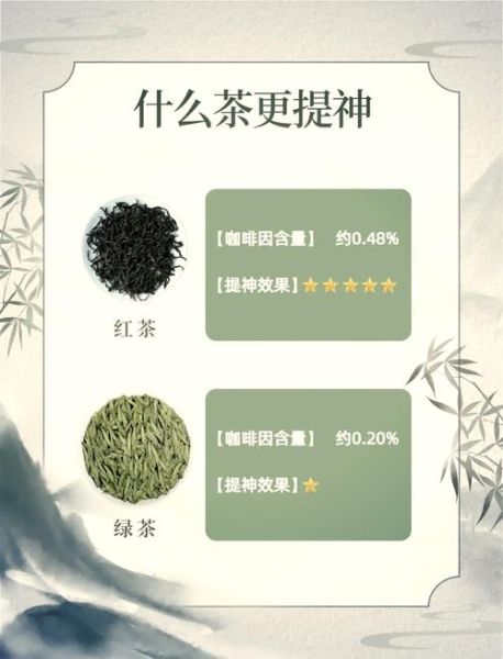 喝红茶好还是绿茶好_哪个更适合你-第2张图片-山城妙识