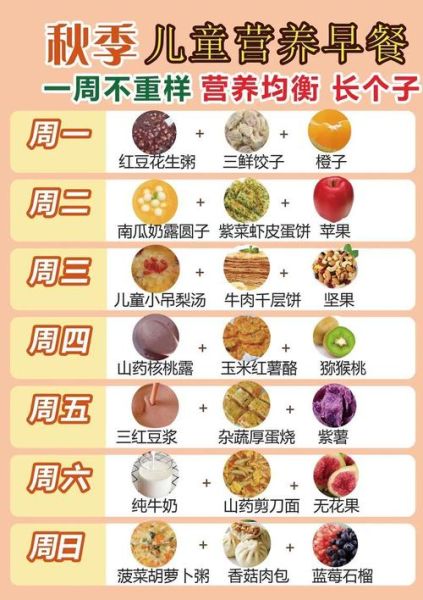 3到5岁宝宝营养食谱_怎么做才科学-第2张图片-山城妙识