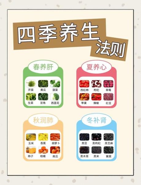 健康养生食物有哪些_怎么吃才有效-第3张图片-山城妙识