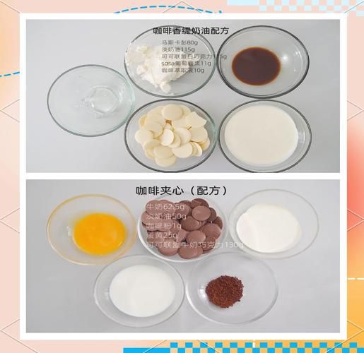 铜锣烧怎么做_铜锣烧配方比例-第1张图片-山城妙识