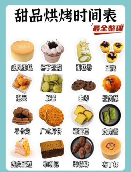 小烤箱烤蛋挞多长时间_家用小烤箱烤蛋挞温度时间设置-第2张图片-山城妙识