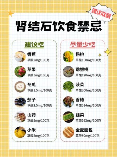 肾结石饮食注意些什么_肾结石不能吃什么-第2张图片-山城妙识 肾结石饮食注意些什么_肾结石不能吃什么-第2张图片-山城妙识