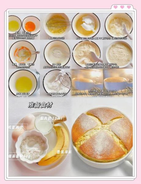 儿童甜点做法大全_如何在家做健康又好看的儿童甜点-第1张图片-山城妙识