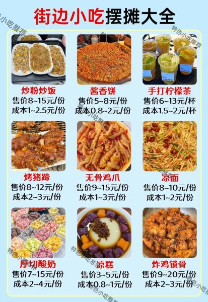 路边摊最火小吃有哪些_摆摊卖什么最赚钱-第3张图片-山城妙识 路边摊最火小吃有哪些_摆摊卖什么最赚钱-第3张图片-山城妙识