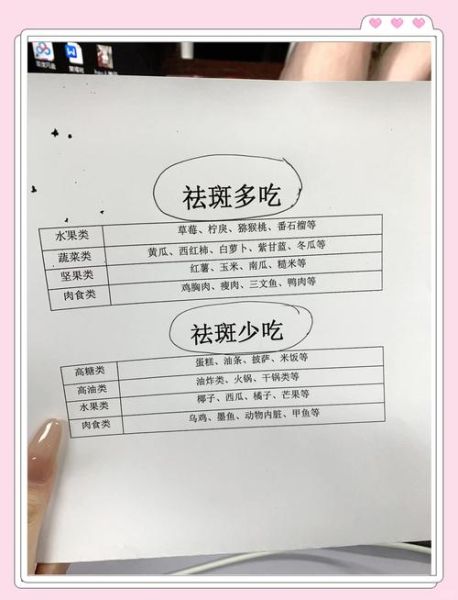 天然祛斑最有效的方法_如何淡化色斑不反弹-第1张图片-山城妙识