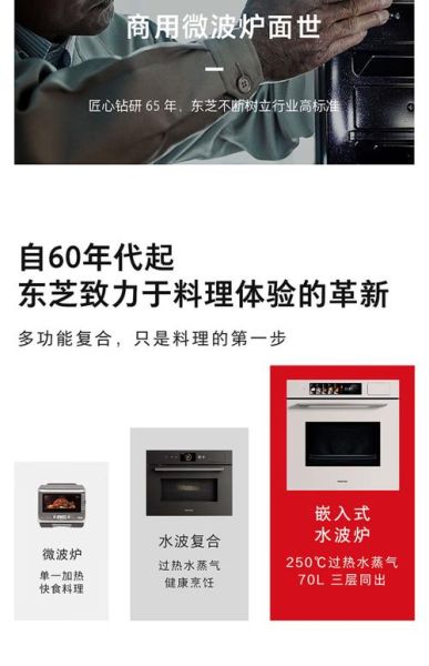微波炉蒸烤一体哪个牌子好_微波炉蒸烤一体怎么用-第2张图片-山城妙识