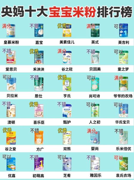 婴儿米粉哪个牌子好_婴儿米粉排行榜前十名-第2张图片-山城妙识