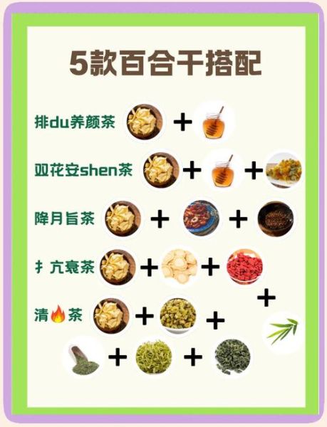 排毒养颜花茶有哪些_女人喝什么花茶排毒最好-第2张图片-山城妙识