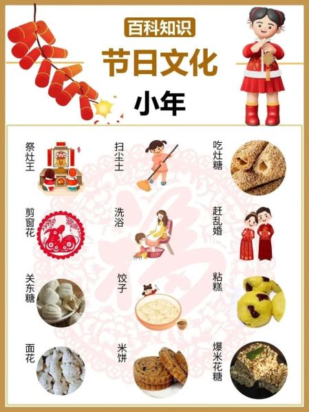 小年吃什么_小年有哪些习俗-第2张图片-山城妙识