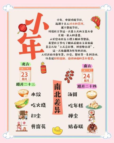 小年吃什么_小年有哪些习俗-第1张图片-山城妙识