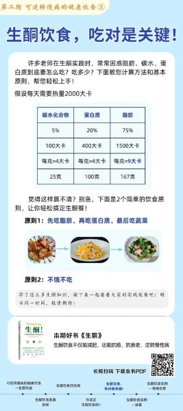 生酮减肥是什么意思_生酮饮食怎么开始-第1张图片-山城妙识 生酮减肥是什么意思_生酮饮食怎么开始-第1张图片-山城妙识