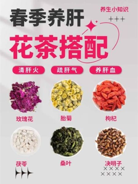 喝玫瑰花茶有什么好处_长期喝会不会上火-第2张图片-山城妙识