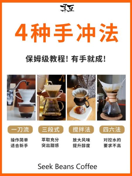 手冲咖啡步骤_如何在家做出专业级手冲-第1张图片-山城妙识