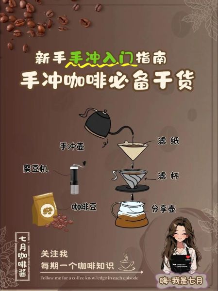 手冲咖啡步骤_如何在家做出专业级手冲-第2张图片-山城妙识