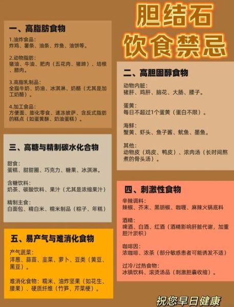 胆结石饮食吃什么好_胆结石不能吃什么-第3张图片-山城妙识 胆结石饮食吃什么好_胆结石不能吃什么-第3张图片-山城妙识