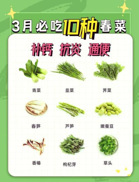 春菜汤的功效与作用_春菜汤适合什么人喝-第3张图片-山城妙识