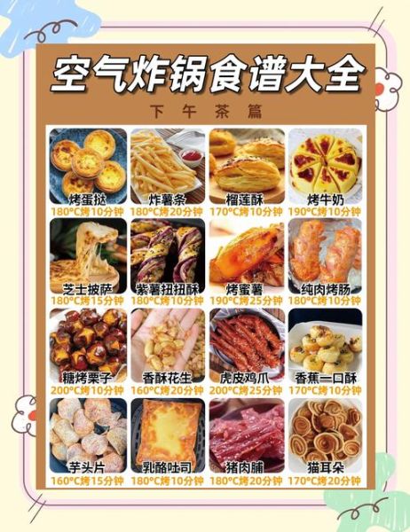 空气炸锅食谱视频教程_空气炸锅怎么使用-第3张图片-山城妙识