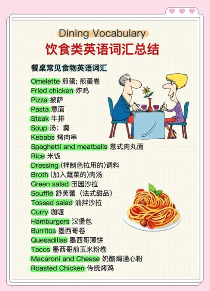 家常便饭英语怎么说_如何用英语描述家常菜-第3张图片-山城妙识 家常便饭英语怎么说_如何用英语描述家常菜-第3张图片-山城妙识