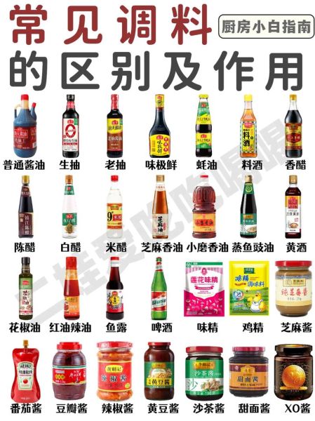厨房必备调料有哪些_新手如何挑选十二种基础调味品-第1张图片-山城妙识