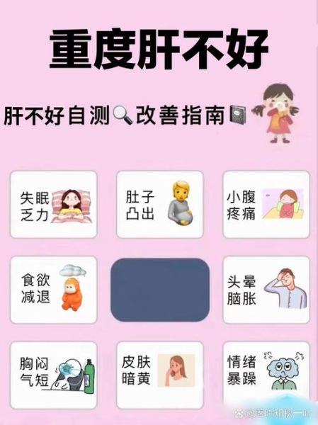 女性肝病早期有哪些症状_肝病征兆怎么判断-第3张图片-山城妙识 女性肝病早期有哪些症状_肝病征兆怎么判断-第3张图片-山城妙识