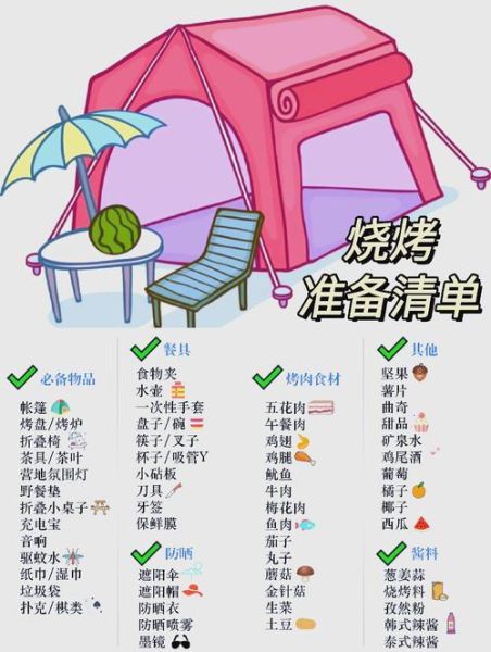 15人烧烤食材清单大全_怎么准备不踩坑-第2张图片-山城妙识