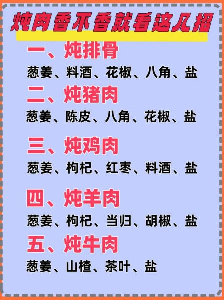 猪肉块怎么炖才软烂_炖猪肉块用什么调料-第2张图片-山城妙识 猪肉块怎么炖才软烂_炖猪肉块用什么调料-第2张图片-山城妙识