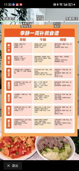 明星减肥食谱一周安排_明星减肥食谱怎么吃-第3张图片-山城妙识