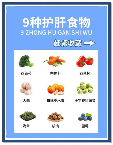 养肝护肝吃什么食物最好_养肝护肝的食材都有哪些-第1张图片-山城妙识