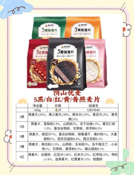 燕麦片哪个牌子好一些_如何挑选健康燕麦-第3张图片-山城妙识 燕麦片哪个牌子好一些_如何挑选健康燕麦-第3张图片-山城妙识