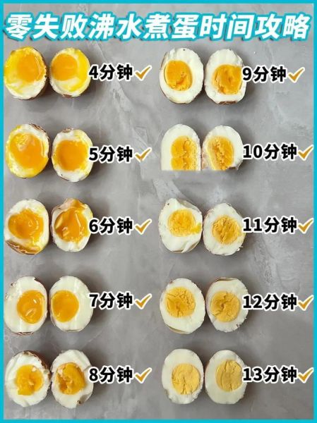 白水煮鸡蛋怎么煮不破壳_白水煮鸡蛋几分钟最嫩-第1张图片-山城妙识