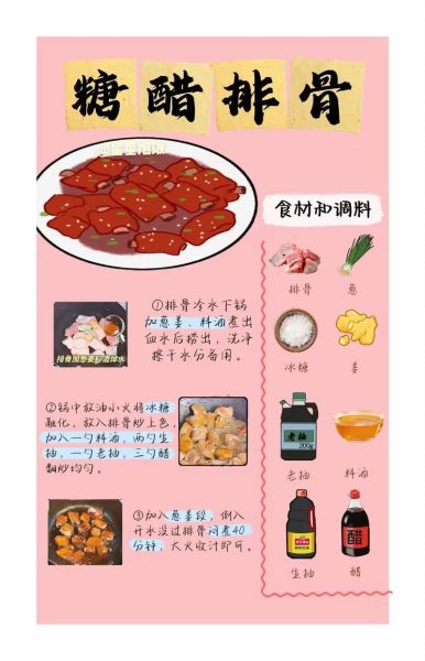 如何在家做美食美_美食美写作技巧有哪些-第1张图片-山城妙识