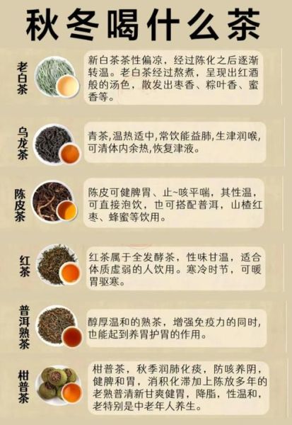 脾胃虚寒用什么泡水喝_脾胃虚寒喝什么茶好-第1张图片-山城妙识