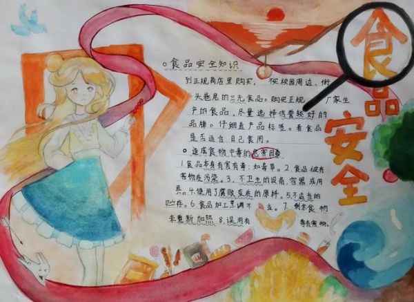 食品安全手抄报怎么做_食品安全知识有哪些-第3张图片-山城妙识
