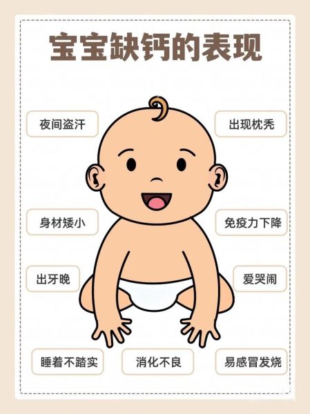 婴儿缺钙有哪些表现_宝宝缺钙怎么判断-第3张图片-山城妙识