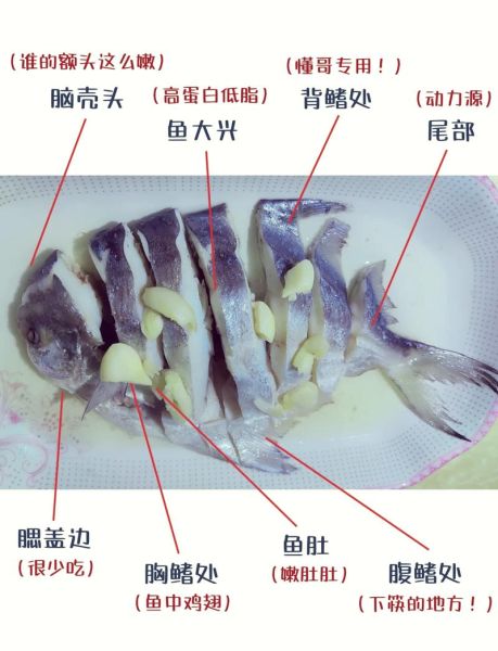 鲳鱼怎么处理内脏_鲳鱼清理步骤图解-第1张图片-山城妙识 鲳鱼怎么处理内脏_鲳鱼清理步骤图解-第1张图片-山城妙识