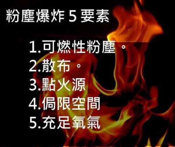 面粉厂为什么严禁吸烟_面粉粉尘爆炸原理-第3张图片-山城妙识
